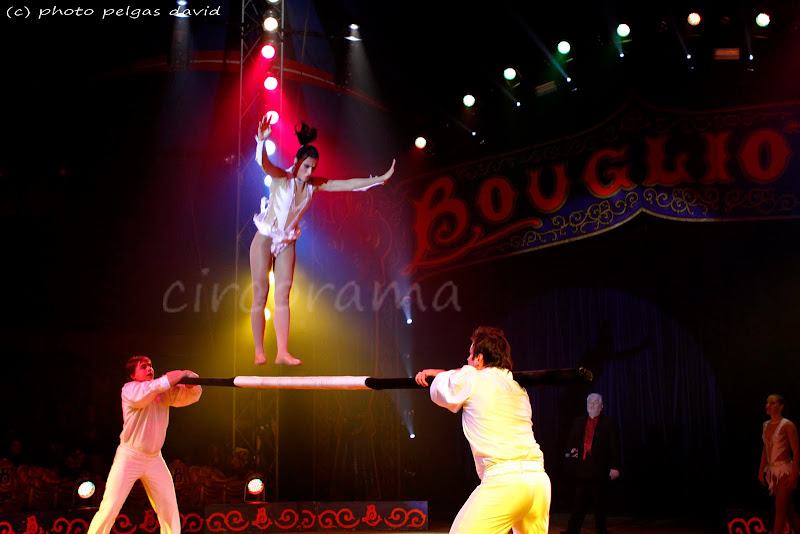 CIRCORAMA PART 1: LE CIRQUE ALEXANDRE BOUGLIONE A BRUXELLES (3/3)