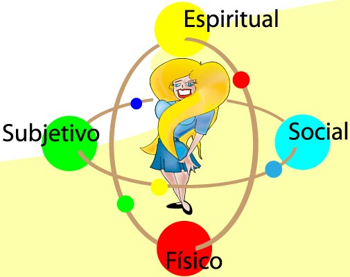 Dr. Deo de Freitas: Holismo e O Homem