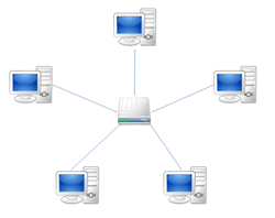 Reţele de calculatoare: Topologia reţelelor de calculatoare