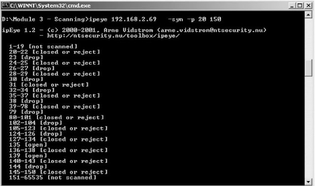 Ethical Hacker and Scanning Tools | Learn Cyber Security