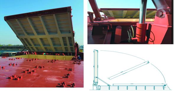 Sistem Penutupan Palkah Kapal Container