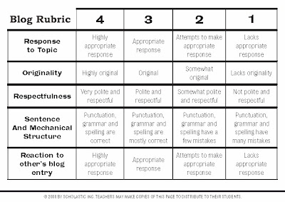 Star Readers: January - Response 1, after Blog Rubric Evaluations
