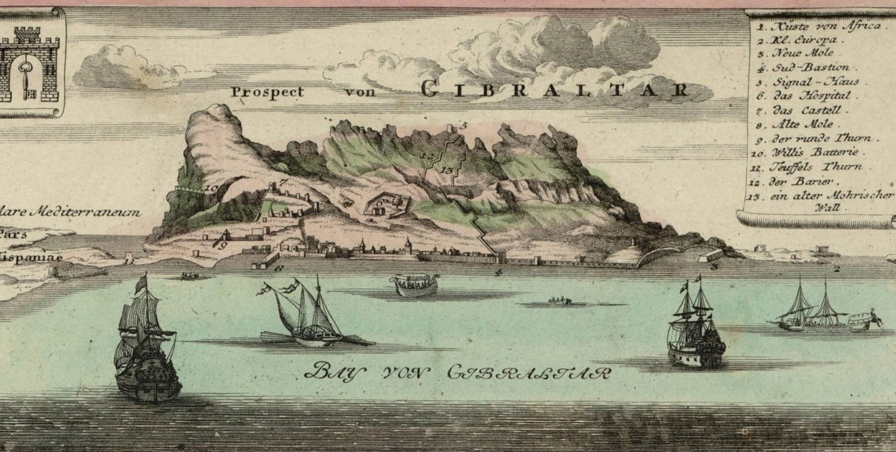 The People of Gibraltar