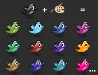 UXBlog | IDV Solutions' User Experience: 5.0 Feature of the Day ...