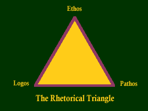 HP Composition Theory: Rhetoric of Negotiation