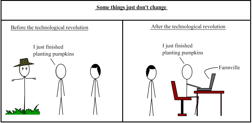 Artistick - by Nikhil Baliga: 2010