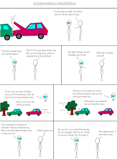 Artistick - by Nikhil Baliga: 2010