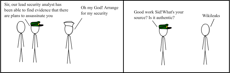 Artistick - by Nikhil Baliga: 2010