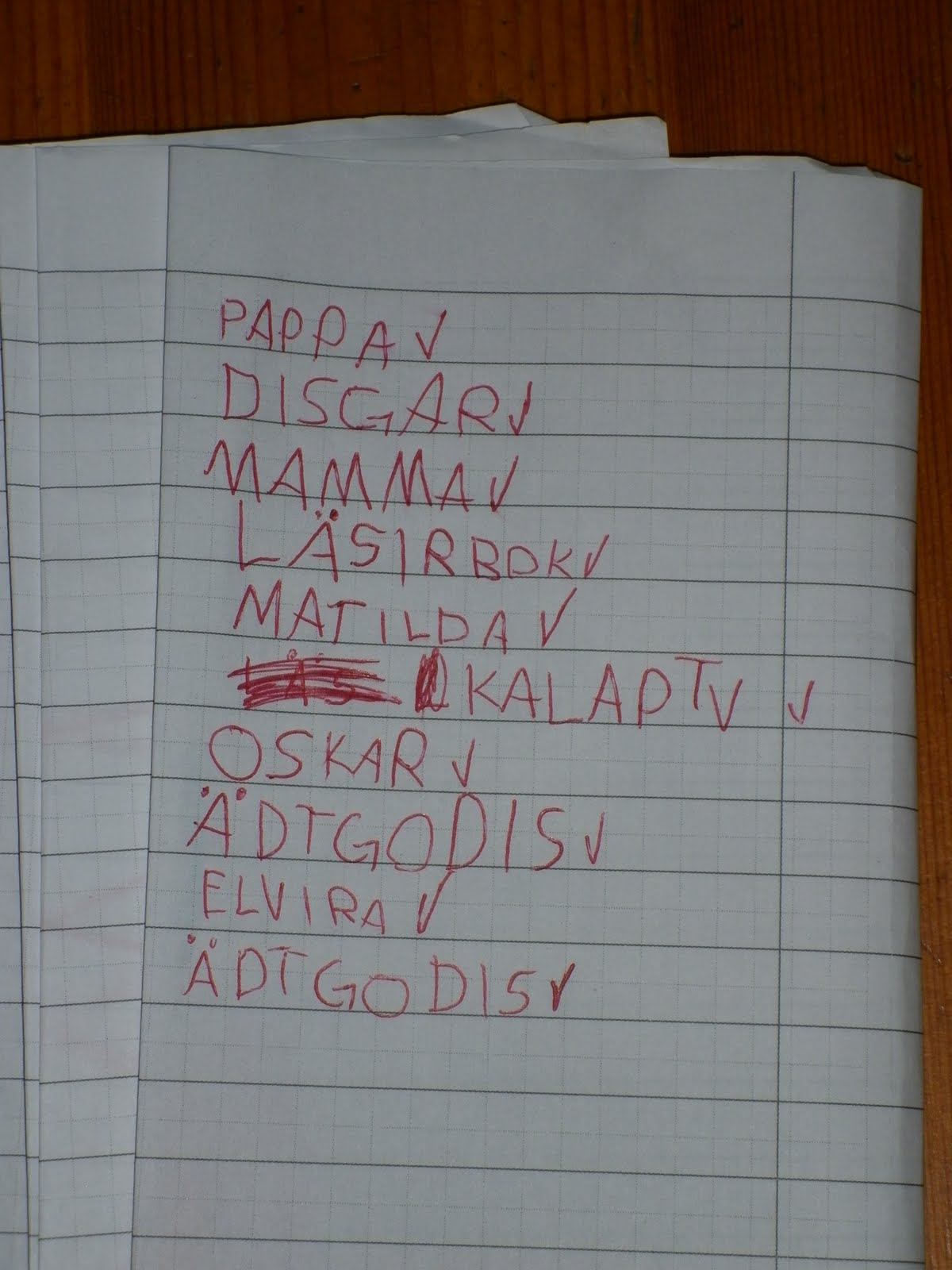 Livet enligt Johanna: Att lära sig skriva