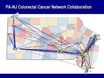 Connectedness: Geographic networks