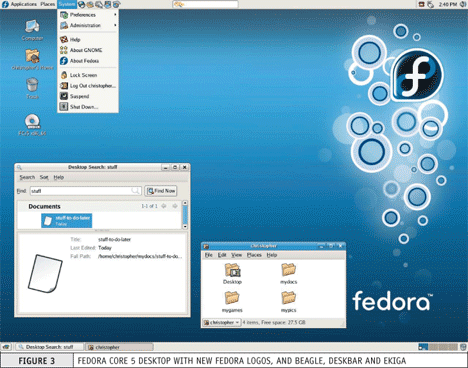 Tec. Arturo Falcón González: Fedora Linux