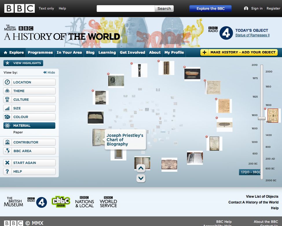Chronographics: That other axis, in a BBC timeline