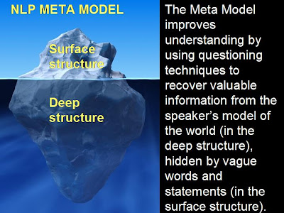 i trust, i can: October 2009