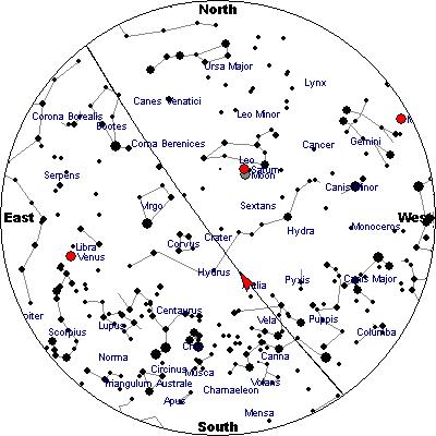 cahaya langit: peta langit