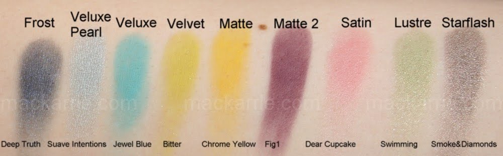 MacKarrie Beauty Style Blog: MAC Eyeshadow Finishes Review