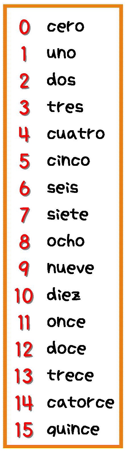 Spanish @ St Paul's: November 2009