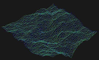 Upgrayd: Fractal Terrain Generation Using The Diamond-Square Algorithm
