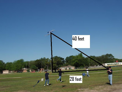 Cruz Math Stuff: Use Pythagorean Theorem to figure out how high the ...