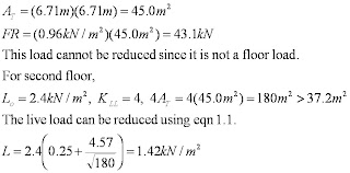 Structural Theory (Introduction) | Unimap Module