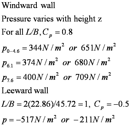 Structural Theory (Introduction 2) | Unimap Module