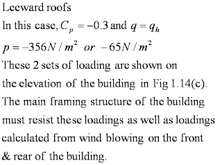 Structural Theory (Introduction 2) | Unimap Module