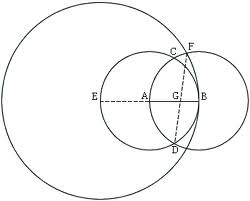 Design Spotlight: Proportion & Scale