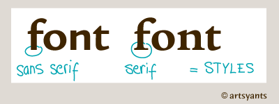 typography basics #1: HOW TO MIX AND MATCH FONTS | artsy ants