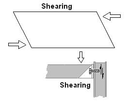 LFCTips (Laborers for Christ Tips)