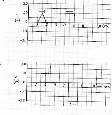 Physics110309: Waves