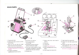 Quilting Trish: Sewland Overlocker Manual