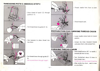 Quilting Trish: Sewland Overlocker Manual