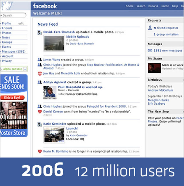 Los 7 años de Facebook, y sus dueños (Infografía) ~ Curioseando