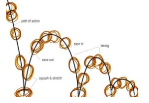 Laura J Morgan: Timing & Spacing, Squash & Stretch