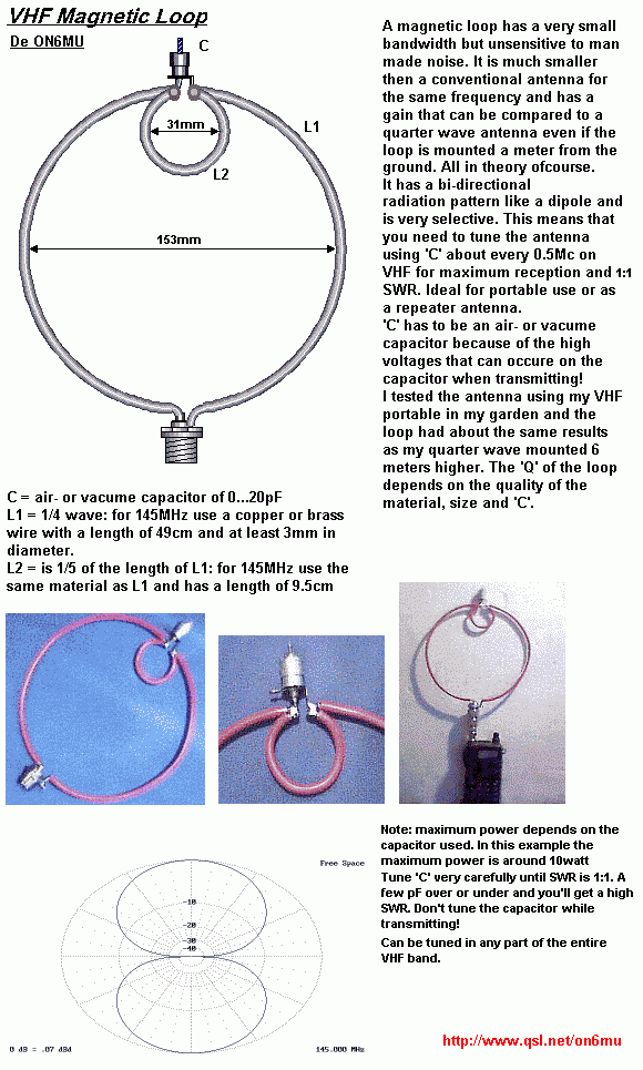 MENJUAL KOMPONEN RADIO: VHF Magnetic Loop ON6MU
