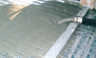 Concrete Additive Systems