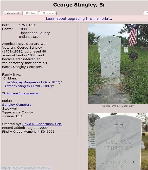 Miller Bechtold Families: Revolutionary War Patriots: George Stingley