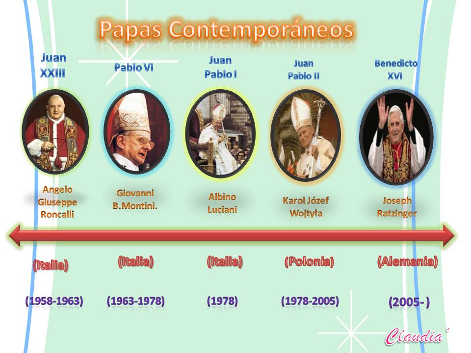 RELIEDUCA: LOS ÚLTIMOS CINCO PAPAS DE LA HISTORIA DE LA IGLESIA