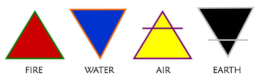 Golden Ratio linked with Yoga. : r/chiliadmystery