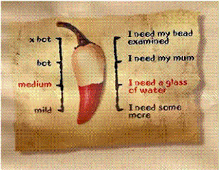 DISHES TO DIE FOR: Foodie Heaven in DC and Beyond: New at Nando's