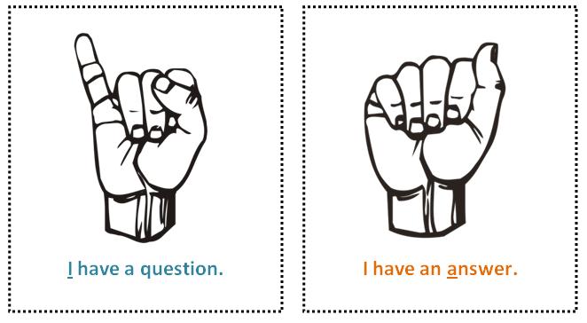 K-2 is Splendid!: Sign in the Classroom