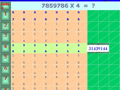 Play and Fun with Mathematics: Napier Multiplication strips.