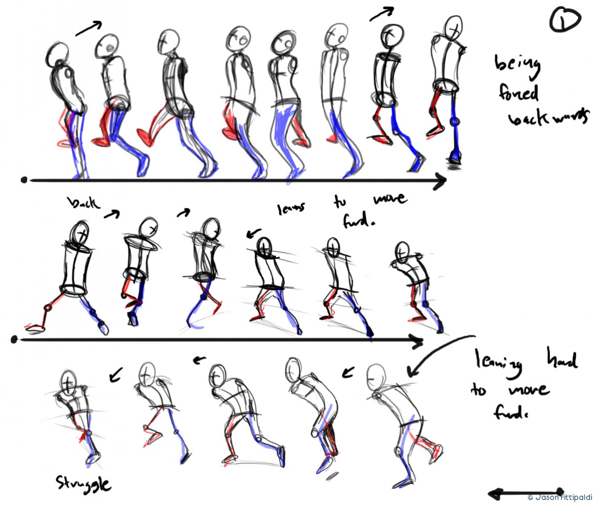 Semester 2 3D modelling & animation: movements