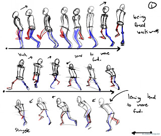 Semester 2 3D modelling & animation: movements