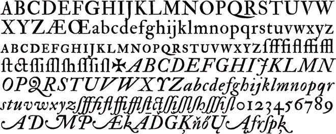 Propnomicon: The Fell Types