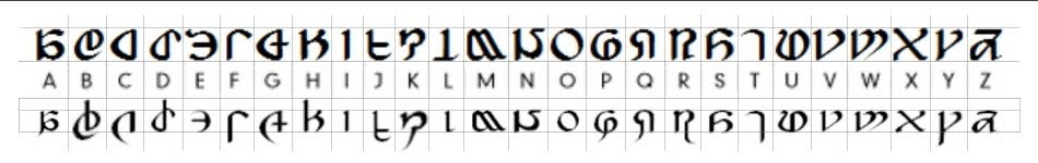 The Elezen Ishgardian: Eorzean Alphabet...?