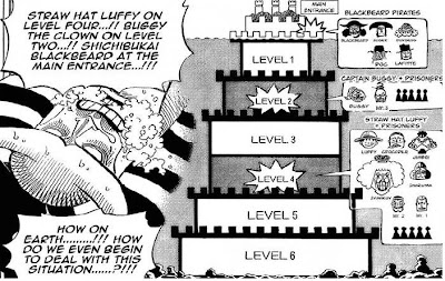 Anime Rulez: One Piece 542 Summary