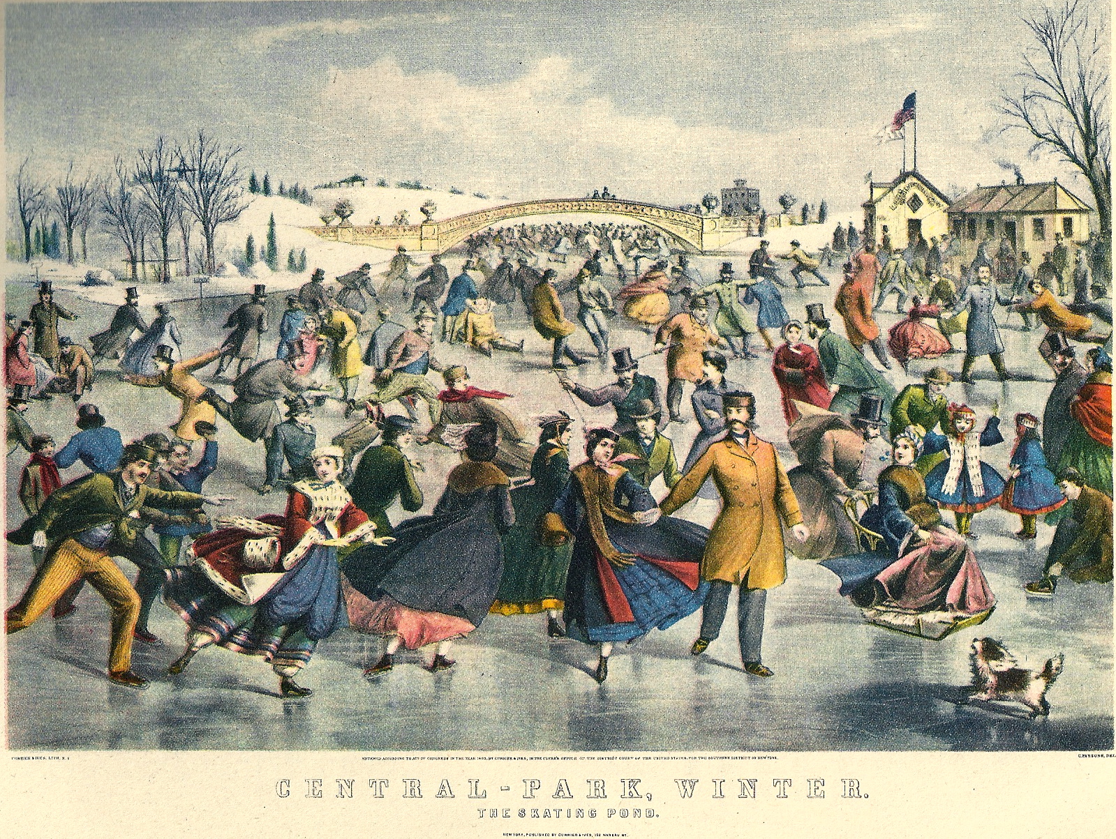 Viral History: Ice Skating in Central Park, late 1850s.