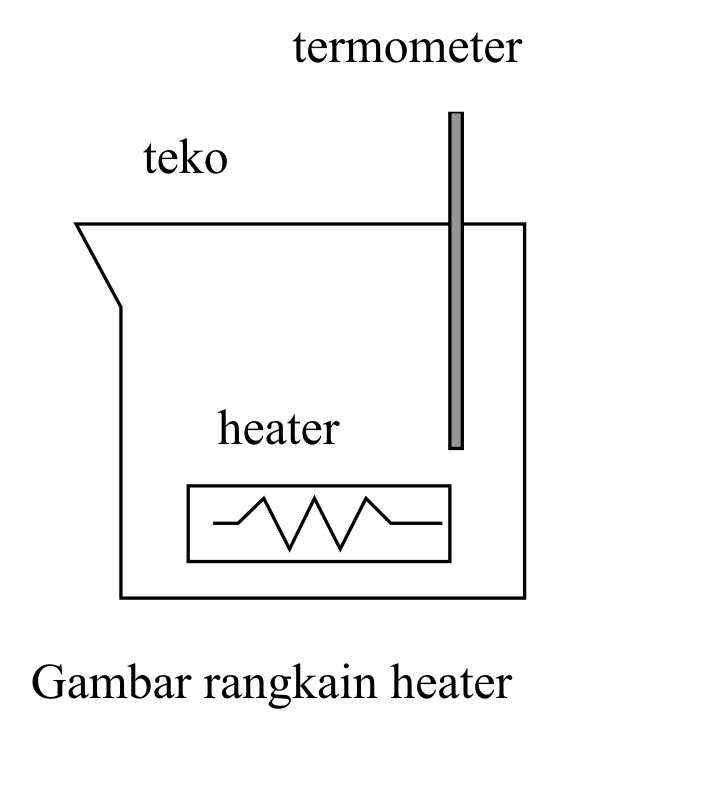 Rangkaian Kontrol Suhu Pada Heater | Indonsia | 7tanafas.com website ...