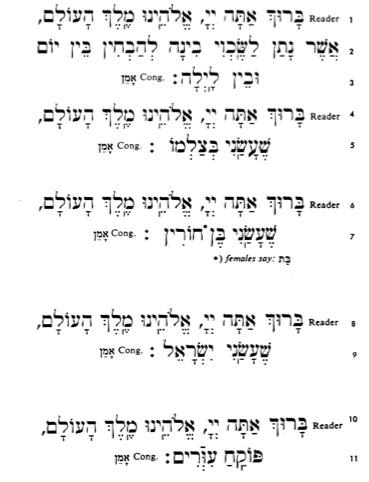 One Prayer a Day: Birchot HaShachar