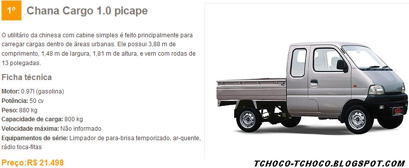 Chana é o carro mais barato do Brasil | TCHOCO-TCHOCO